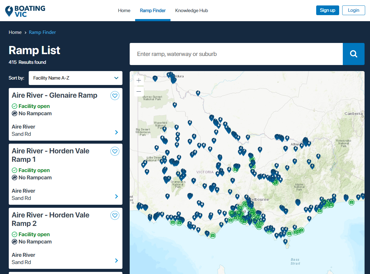 How to find a boat ramp in Victoria | WIRFAB